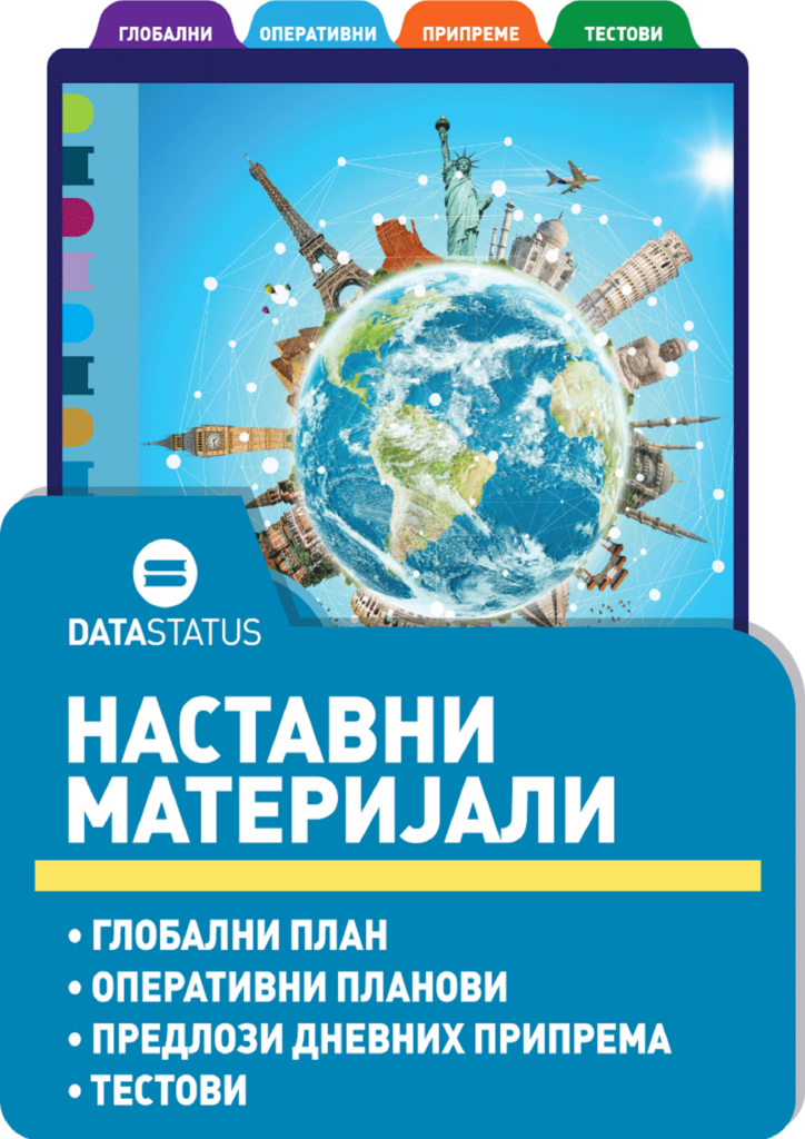 Географија Дата Статус
